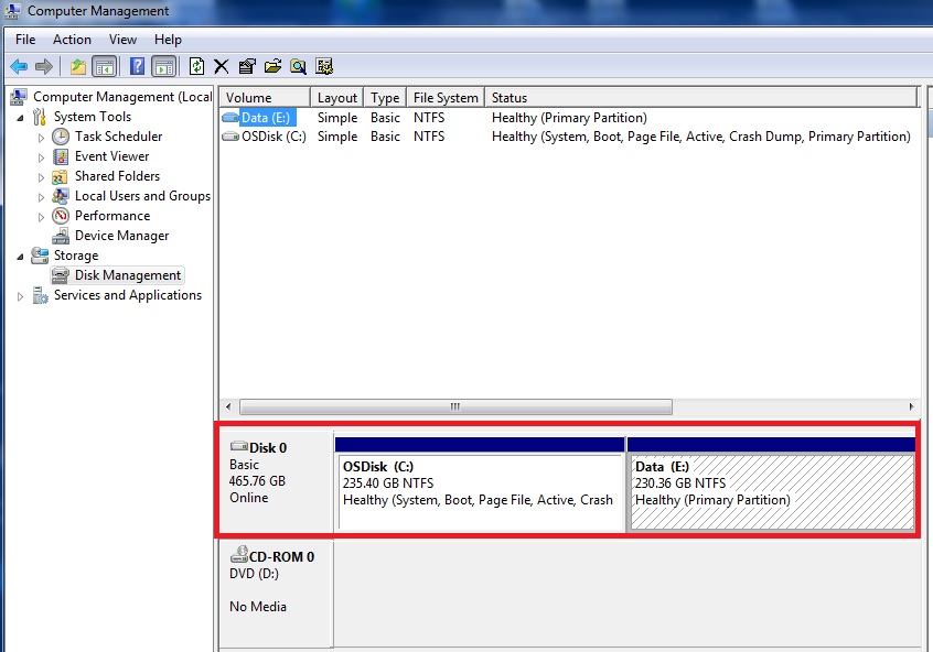 Using volume parallelism to improve Avamar backup performance | Dell Thailand