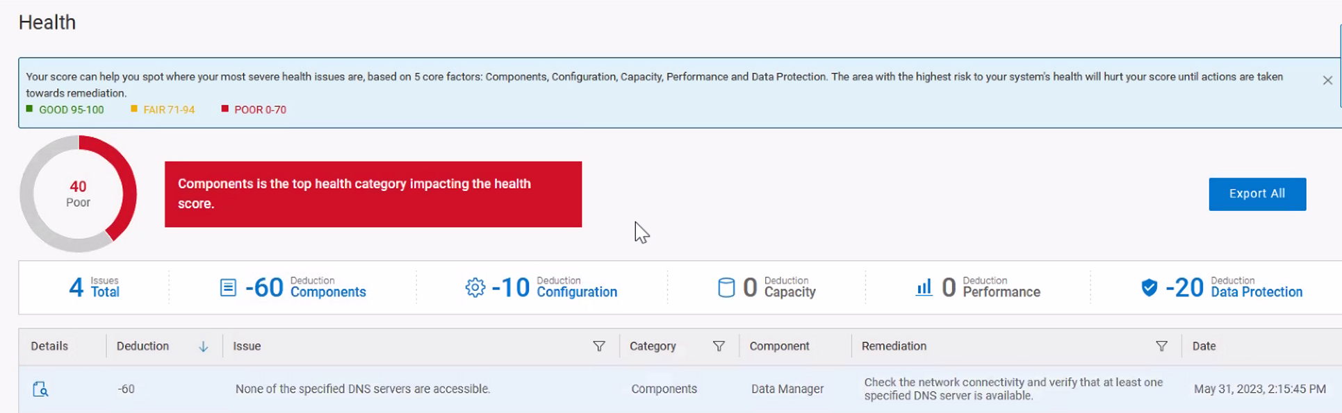 PPDM Health error "None of the specified DNS servers are accessible ...