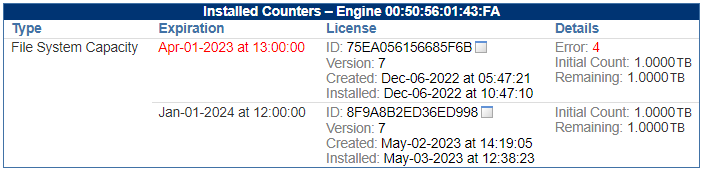 PowerProtect Cyber Recovery || CyberSense: How to View and Calculate ...