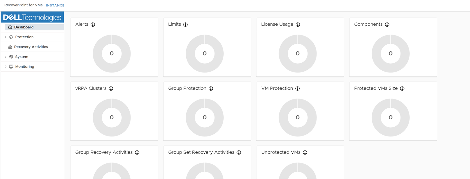 RecoverPoint for VMs: Plugin dashboard does not show any information ...