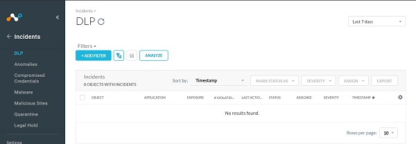 What Are Netskope Incidents? | Dell US