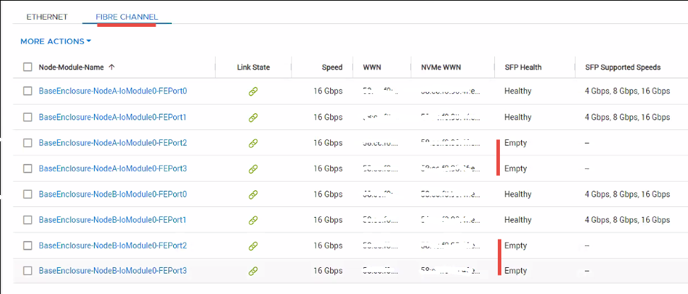 PowerStore 500T: Incorrect or Empty SFP information Shown in the PowerStore Manager User ...