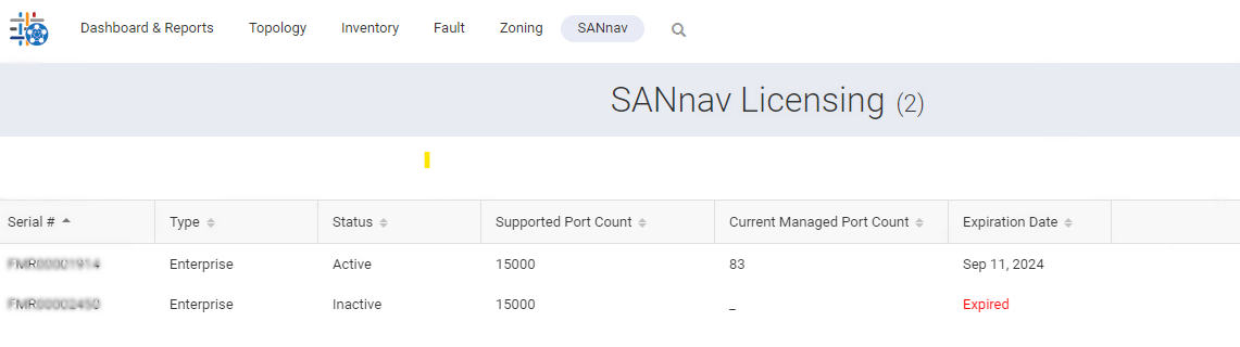 Connectrix B 系列，SANnav：如何從 SANnav UI 檢查 SANnav 序號、版本、授權類型和到期日期 | Dell 香港