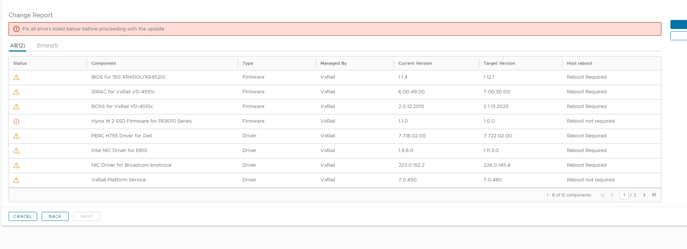 Dell VxRail：VD-4XXX、VE-660 和 VP-760 不支援 VxRail 7.0.480 升級、部署和節點新增 | Dell 香港