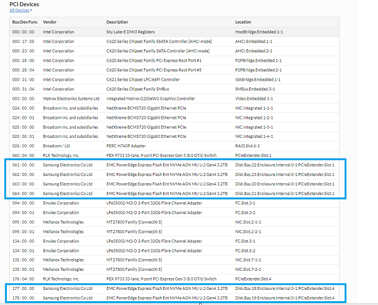 How to determine the NVMe SSD Physical slot number from the sosreport ...