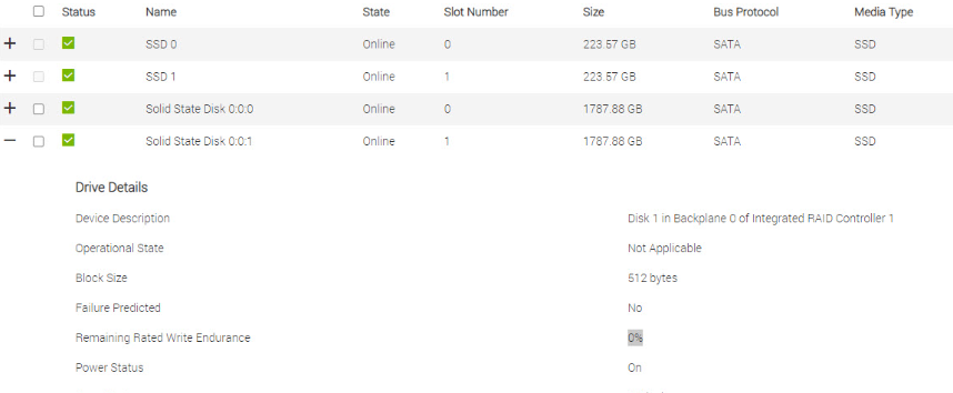 Dell iDRAC9: Remaining Rated Write Endurance displayed as 0% for Dell ...