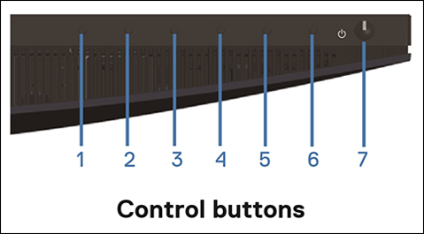 Dell S2419HGF Monitor Usage and Troubleshooting Guide | Dell Ethiopia