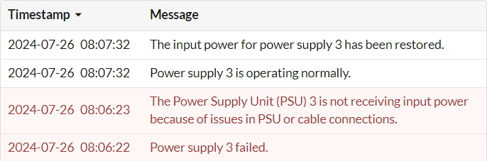 PowerEdge: 15G, 16G Servers report PSU failed if Input Power lost or ...
