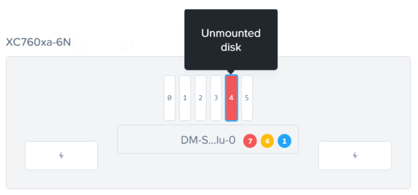Dell XC Series: Micron 7450 NVMe drive not recognized by Nutanix Prism ...