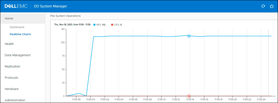 CyberSense: How to track CyberSense analytics | Dell Anguilla