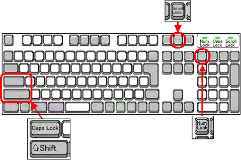 How to restore the BIOS (System Setup) defaults on a Dell Product ...