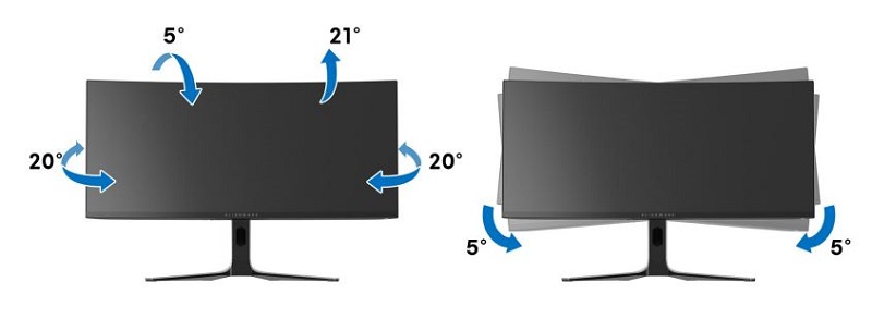 Alienware 34 Curved OLED Monitor AW3423DW Usage and Troubleshooting ...