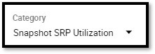 Unisphere for PowerMax: The Snapshot capacity that is used in an SG has ...