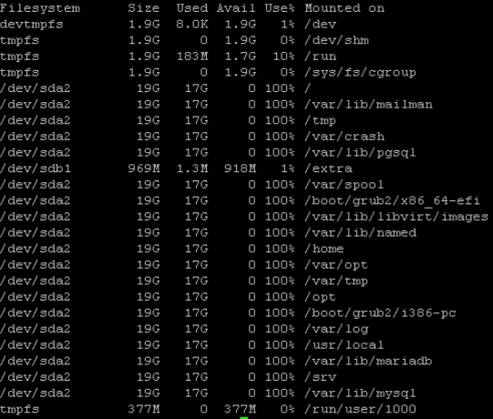 Avamar: /tmp/vmdk_##### may be left on proxy /tmp filesystem | Dell India