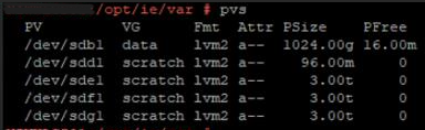 PowerProtect Cyber Recovery CyberSense: Scan Performance of Avamar ...