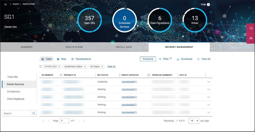 Planen und Managen von Vor-Ort-Services | Dell Deutschland