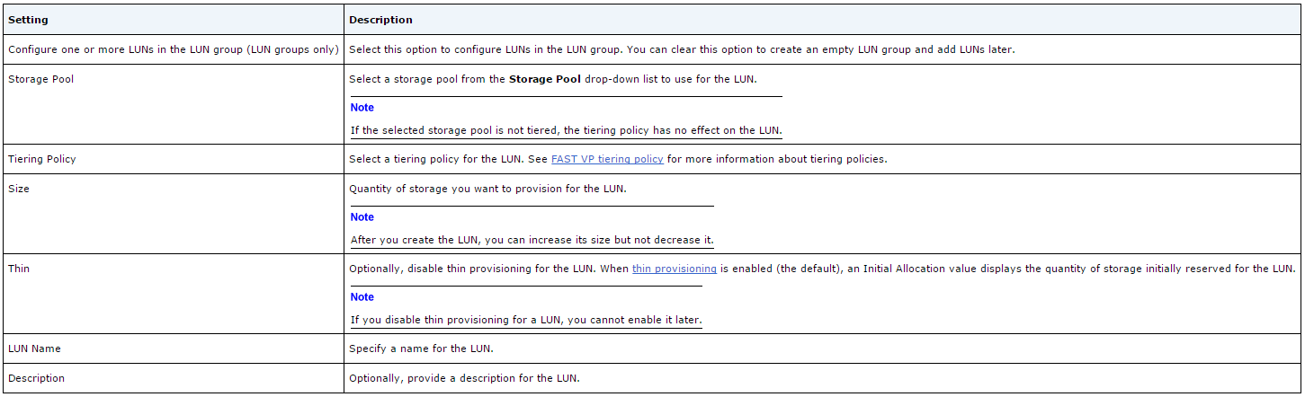VNXe: How to create a LUN or LUN group. (User Correctable) | Dell US