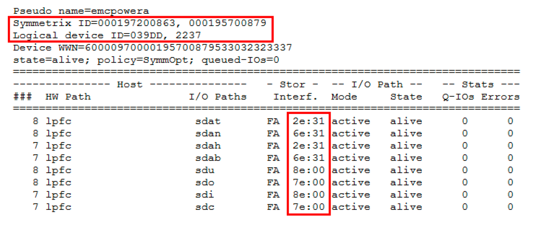 how do I find out the real device identities after an NDM | Dell Cape Verde