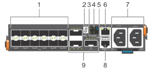 S-Series: S5212F-ON TAGおよびLEDステータス確認方法 | Dell 日本