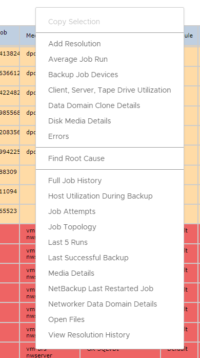 Data Protection Advisor – czym są szczegółowe raporty i jak je ...