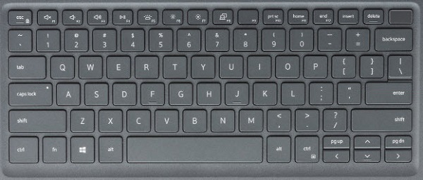 Dell Latitude 3410 Keyboard Function Key Guide Dell Bolivia