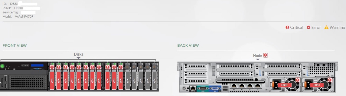 Vxrail Vxrack Dial Home Event Mystic020002 On Disk Status Dell Us 