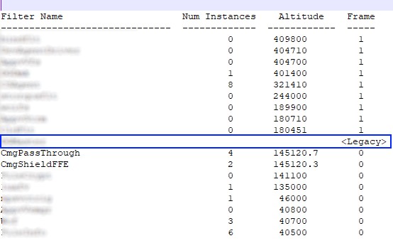 Third-party Legacy Filter Drivers Can Impact Encryption Behavior for External Media When Dell ...