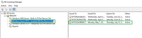 How a Dell Thin Client Receives a Microsoft Terminal Server Client ...