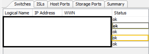 Connectrix MDS: DCNM Fabric Manager에서 HOT STANDBY 거짓 알림이 관찰되지 않습니다 ...