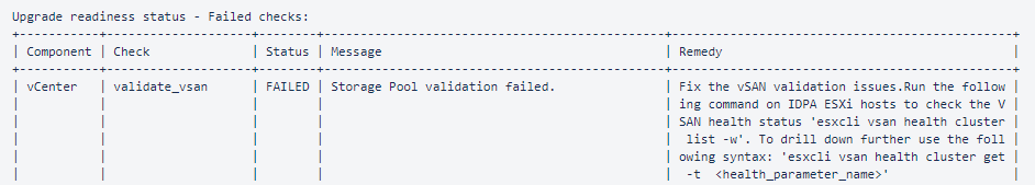 Powerprotect Dp Series 및 통합 데이터 보호 어플라이언스 Powerprotect Dp Health Check 유틸리티에서 Validatevsan