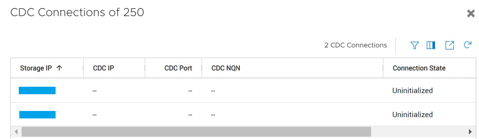 PowerStore: When storage networks scaled to 50 (or more), PowerStoreOS ...