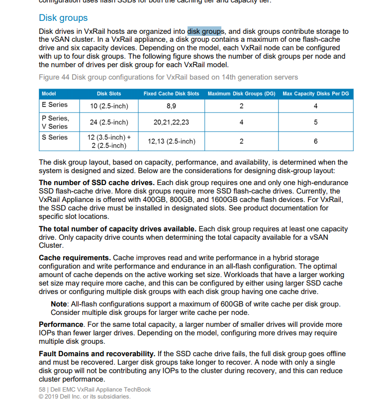 VxRail: Disk add fails on VxRail Manager with error "Failed to suggest 1 slot(s), only found 0 ...