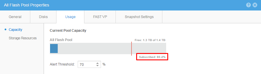 Dell EMC Unity: How to calculate Subscription Space | Dell US