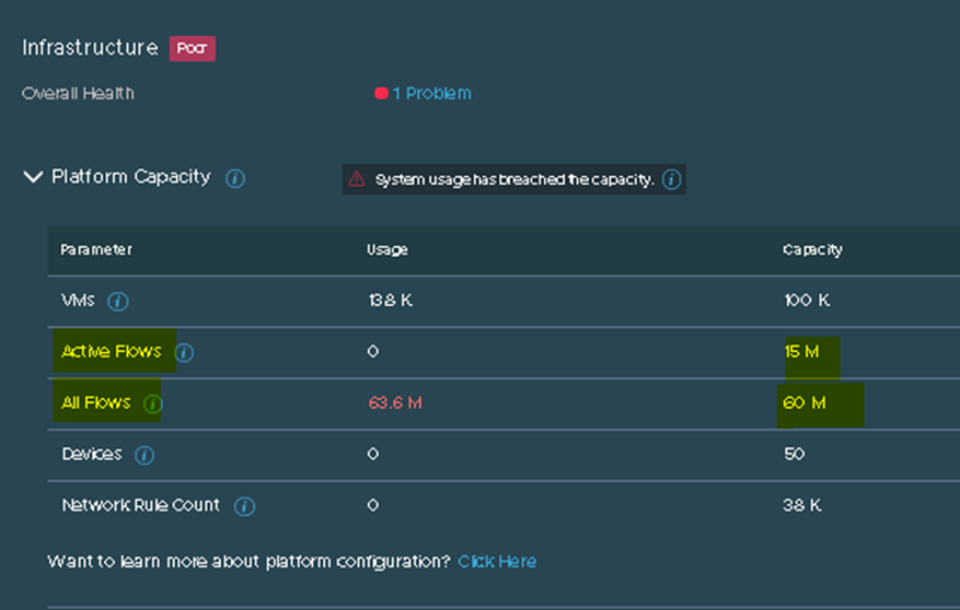NVP vProxy: VM backups saturating VRNI value | Dell US