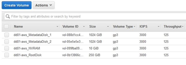 Data Domain: How to migrate AWS Elastic Block Store (EBS) volume from gp2 to gp3 type for Data ...