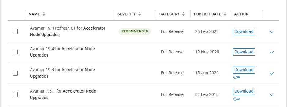 Avamar / IDPA / PPDP: How to upgrade NDMP accelerator | Dell US