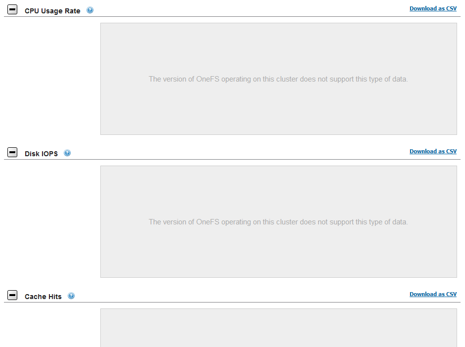Isilon: InsightIQ: Upgrading to OneFS 8.2.x results in the Jobs and ...