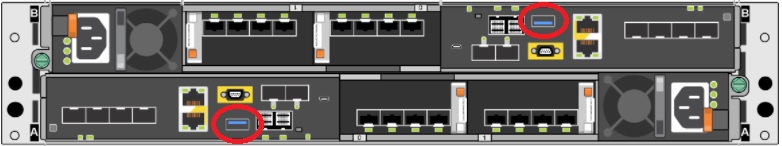 PowerStore: Universal Serial Bus (USB) Port Use Guidelines | Dell UK