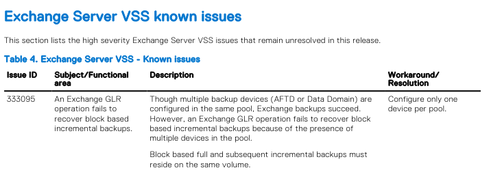 NMM 19.10 Exchange backup fails with NMM 19.10 Exchange backup fails with
