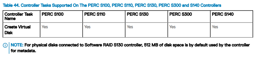 软RAID(S130/S140/S150/S160)不支持iDRAC GUI管理 | Dell 中国