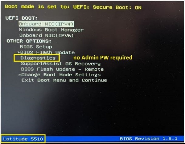 Mot de passe du BIOS requis pour exécuter ePSA à partir du menu de démarrage F12 sur les ...
