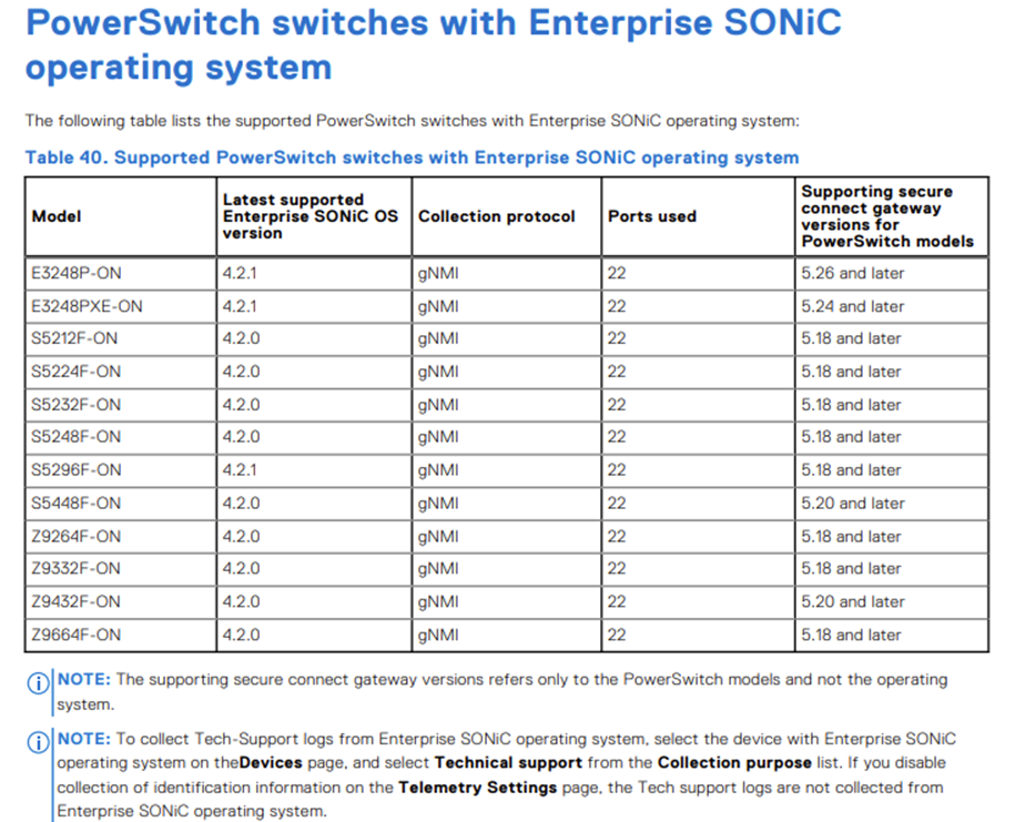 Dell Networking | SONiC | Failure to Register SONiC Switch into SCG ...