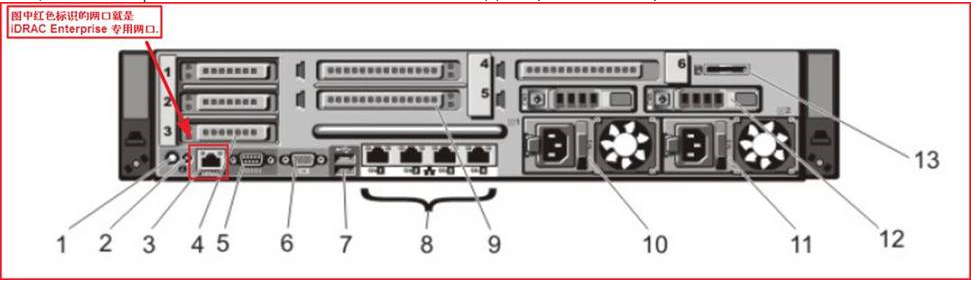 How to Use iDRAC Remote Control Cards on 14G Servers | Dell Australia