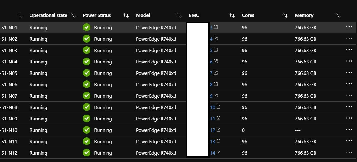 MHC Azure Stack 14G | Admin portal shows incorrect CPU Cores and Memory as zero after replacing ...