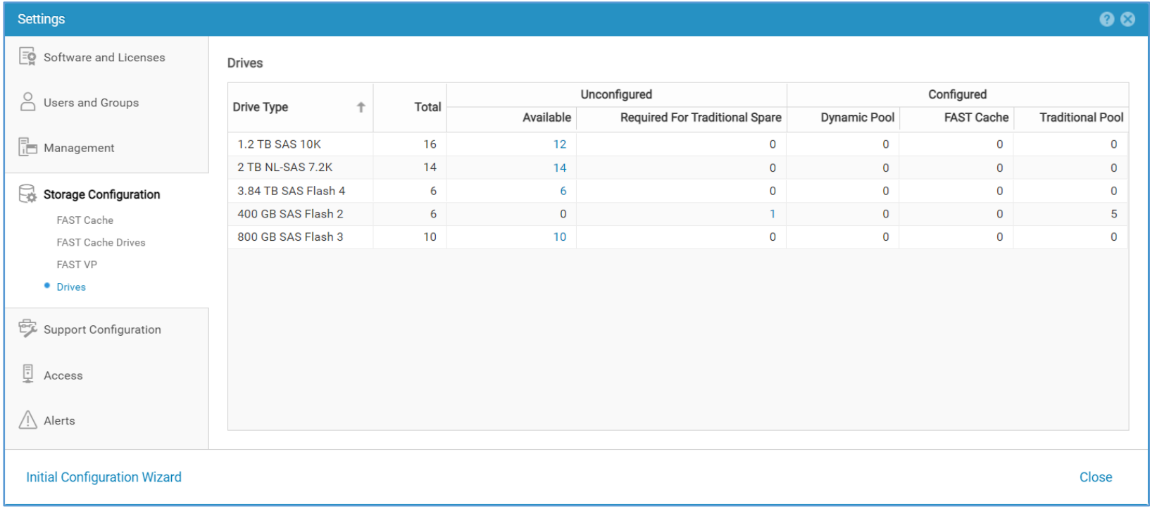 Dell Unity: Understanding Dynamic Pools (Mapped RAID) (Dell Correctable ...