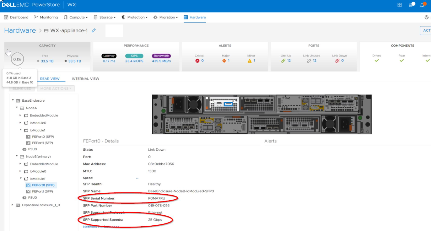 PowerStore: After adding 100 Gbps front-end IO card, the PowerStore ...