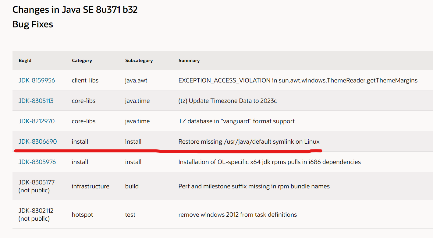 Avamar: Security Rollup 2023-R2-V5 Java JRE Missing Default Symlink ... Avamar: Security Rollup 2023-R2-V5 Java JRE Missing Default Symlink ...