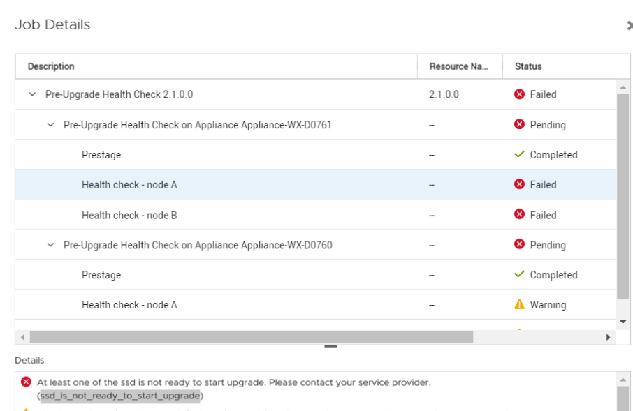 PowerStore: PUHC failed with ssd_is_not_ready_to_start_upgrade | Dell US
