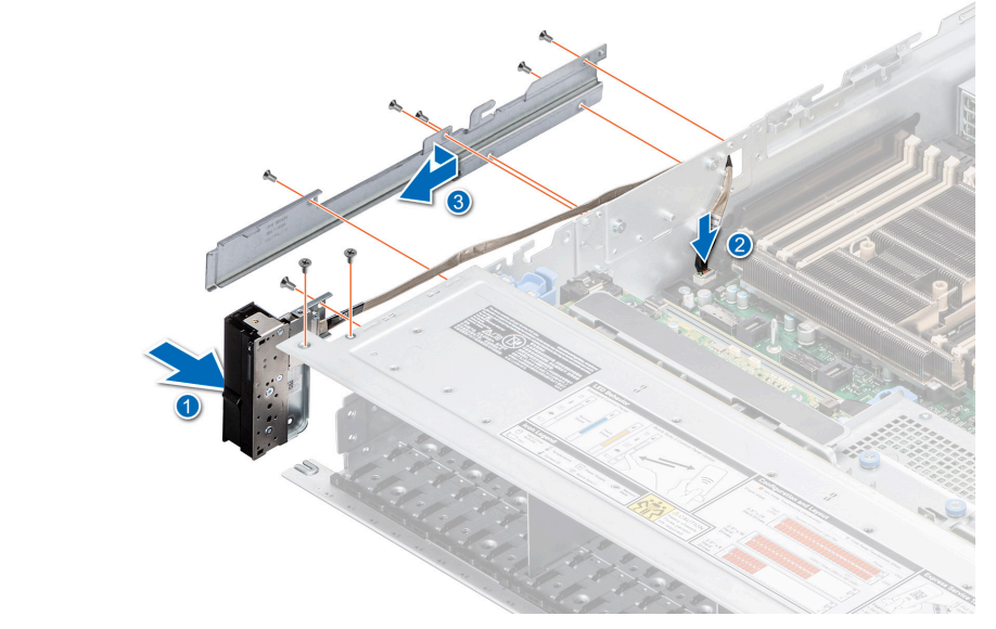 Dell PowerEdge R750 only able to POST without left control panel and ...