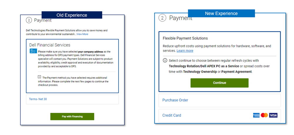 Enhanced Premier Dell Financial Services (DFS) Checkout Experience ...